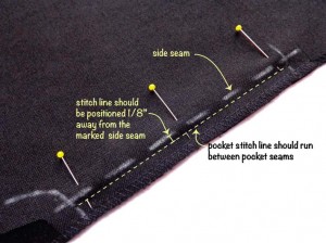 How to sew an inseam pocket - Inseam Studios